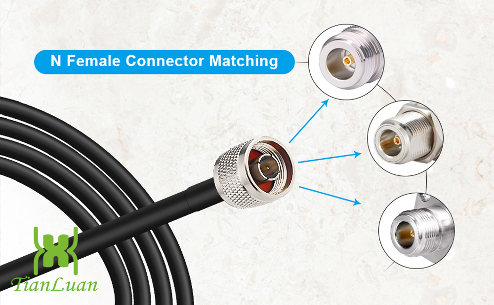 LMR400 Cable 20m N Male to SMA Male Plug Connector Coaxial Pigtail Jumper 4G 5G LTE Extension ...
