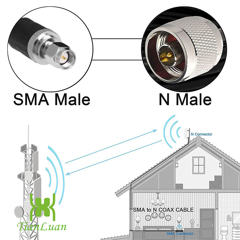 LMR400 Cable 20m N Male to SMA Male Plug Connector Coaxial Pigtail ...