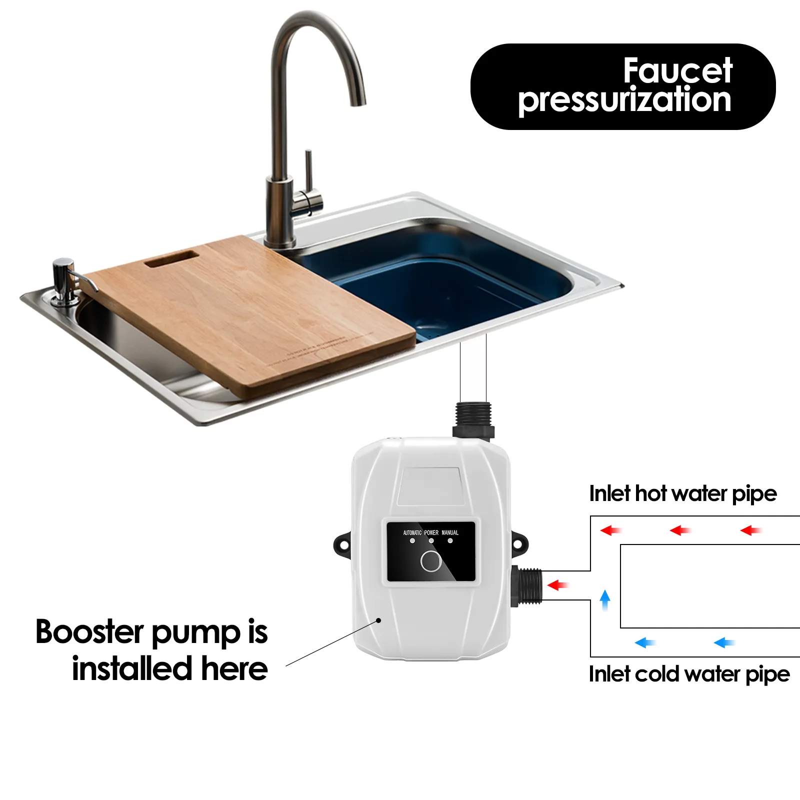 Household Pressure Booster Pump Automatic Mini Water Pump for Home ...