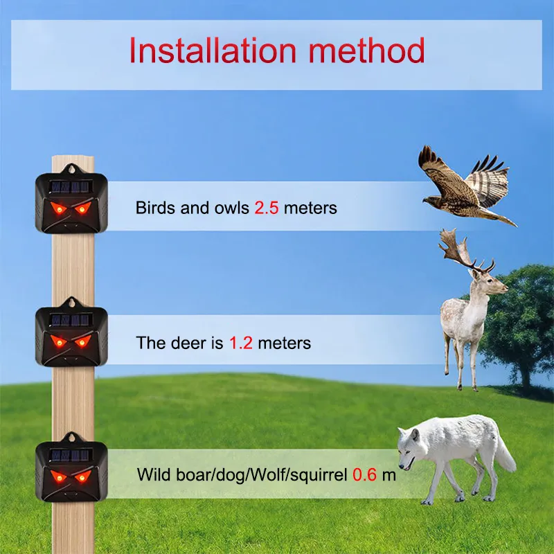 Solar Ultrasonic Animal Chaser Repeller Outdoor Use Garden Repellent ...