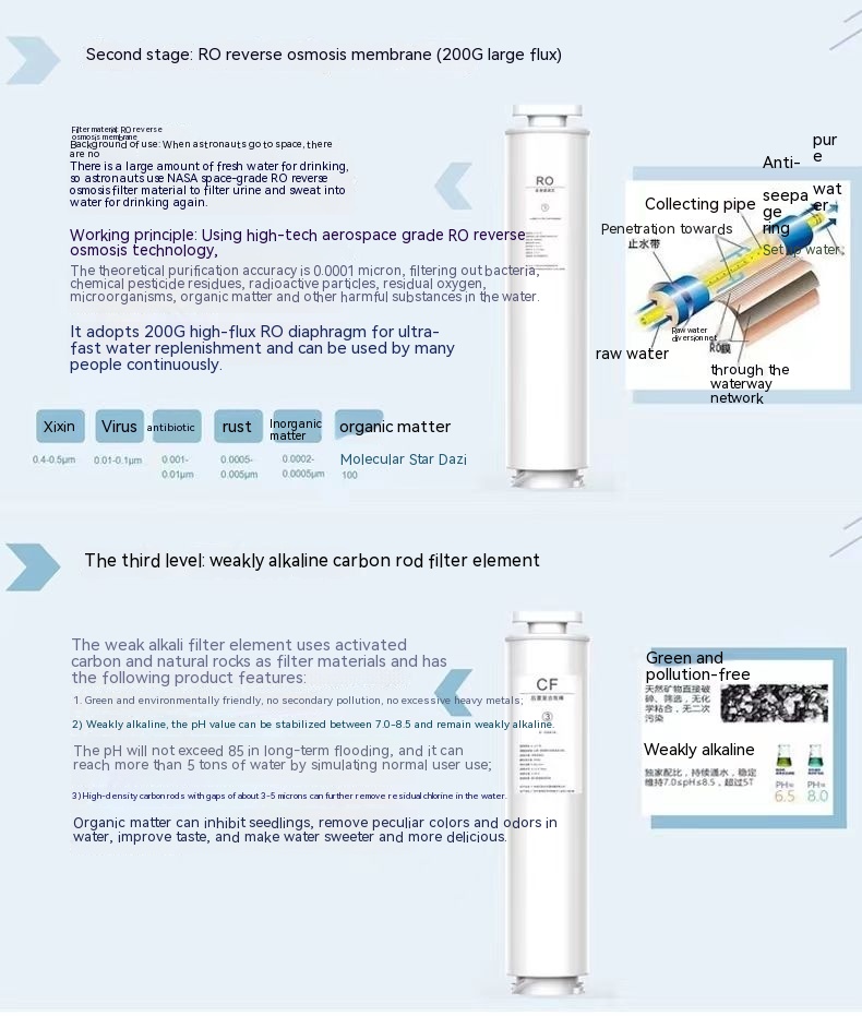 Hydrogen Water Dispenser | Warm Electrolyzed Hydrogen-Rich Water ...
