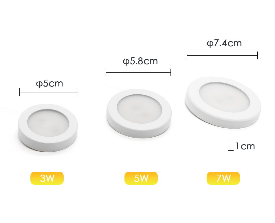 LED Downlight Mini Surface Mounted Spotlight Tri Color 220V 240V 3W 5W ...