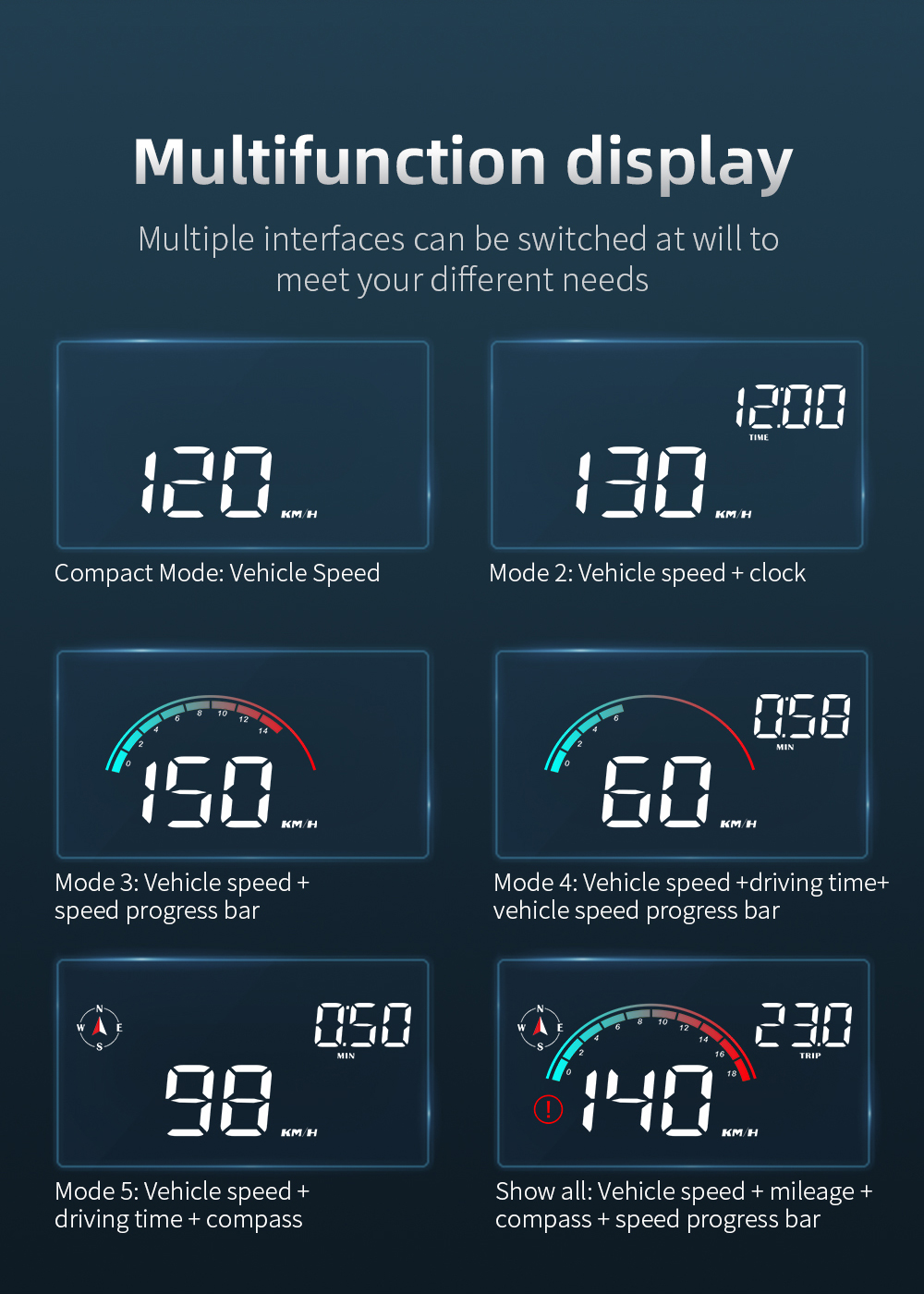 M22 Car Head Up Display Speed RPM MPH HUD GPS Speedometer Projector ...