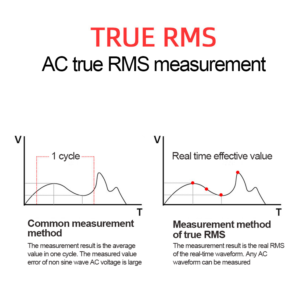 HABOTEST HT208 Digital Clamp Meter 1000V/1000A AC/DC True-RMS NCV ...