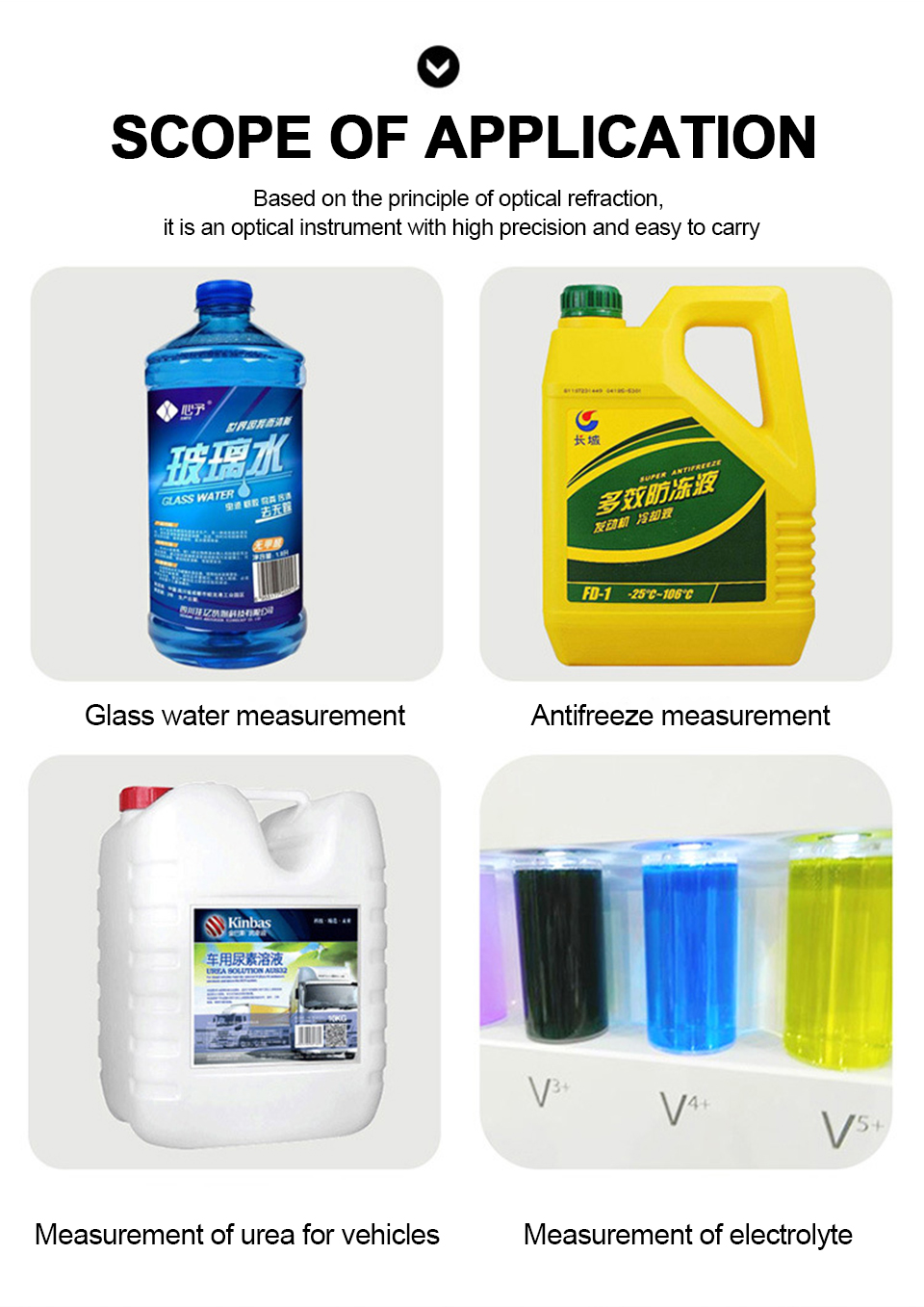 4 in 1 Automotive Antifreeze Refractometer Car Urea Fluid Tester ...