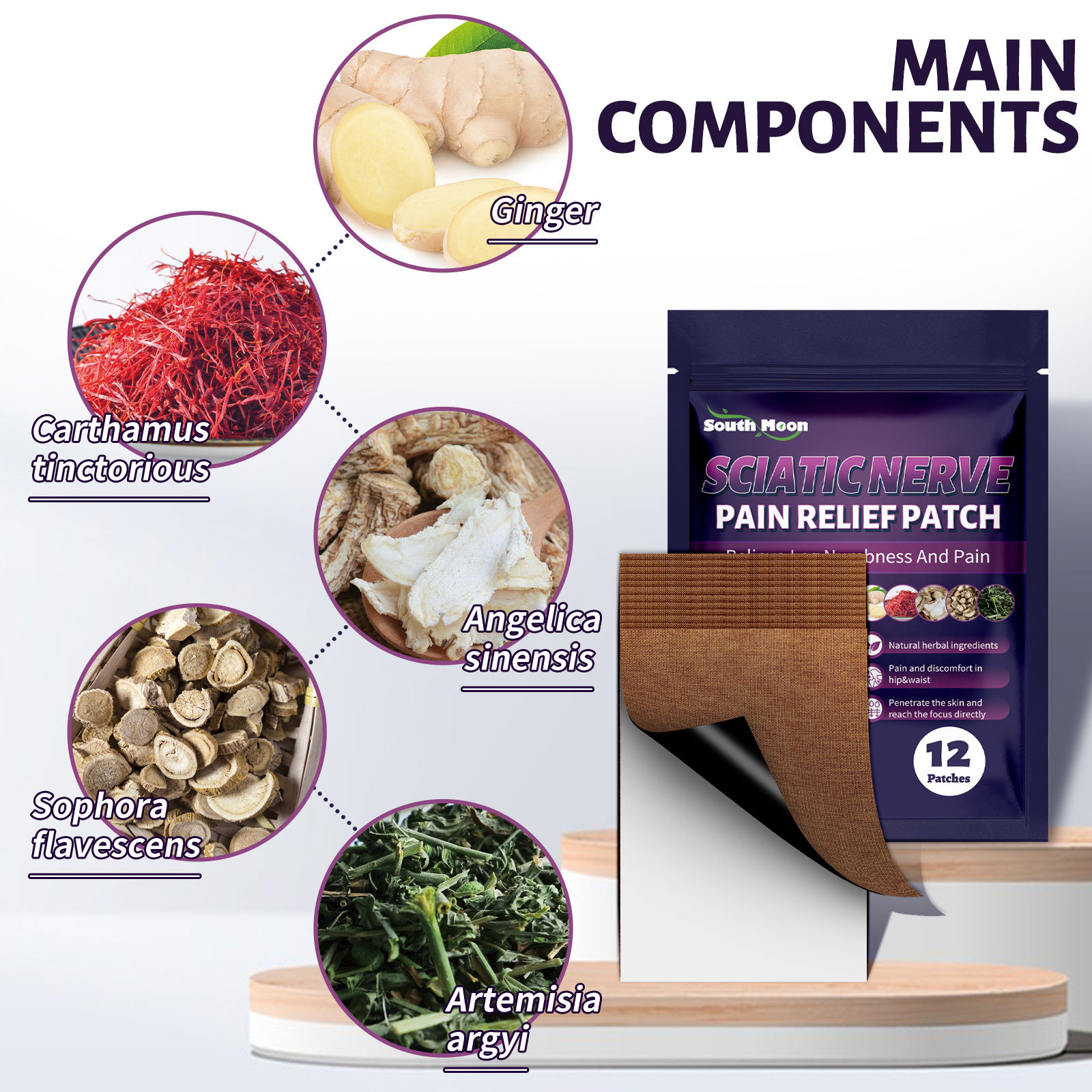 South Moon Sciatic Nerve Pain Relief Patch Buttocks Pain Piriformis Hip ...