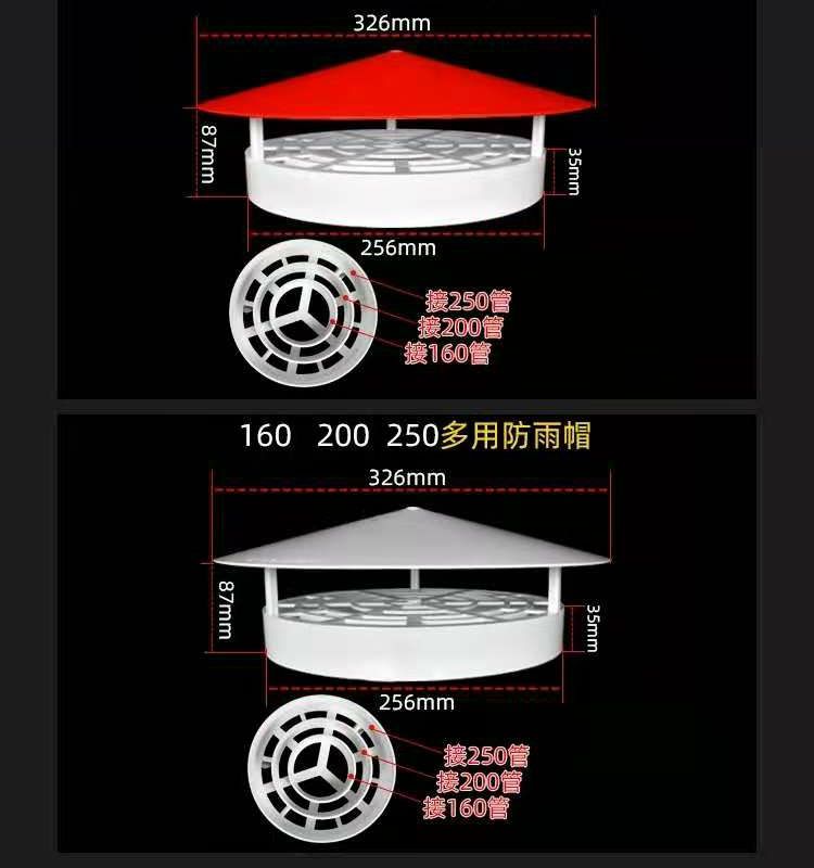 [Special Offer Ready Stock] 50 75 110 160 Multi-Purpose Practical Roof ...