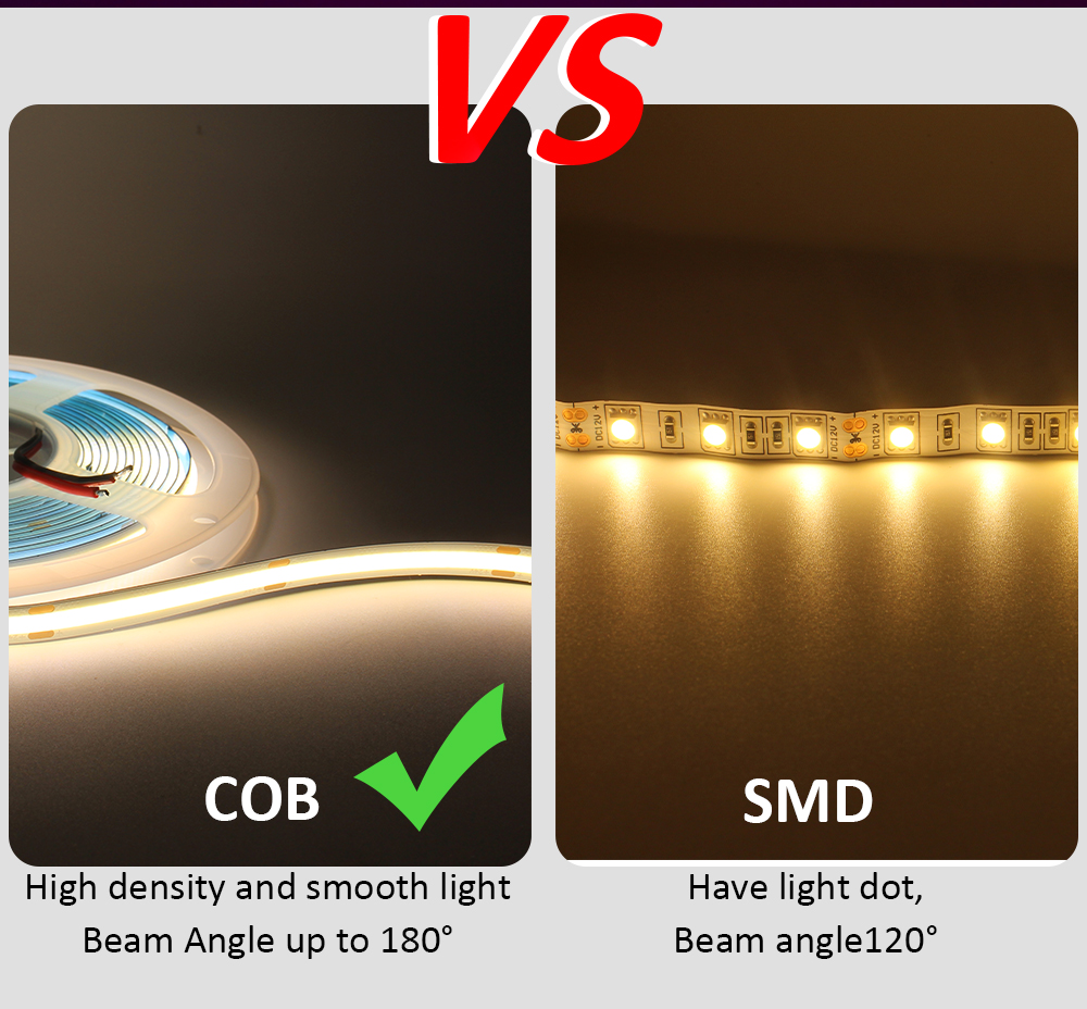 COB LED Strip 12V 24V RGB RGBW RGBCCT Flexible Ribbon 5M 320LEDs ...