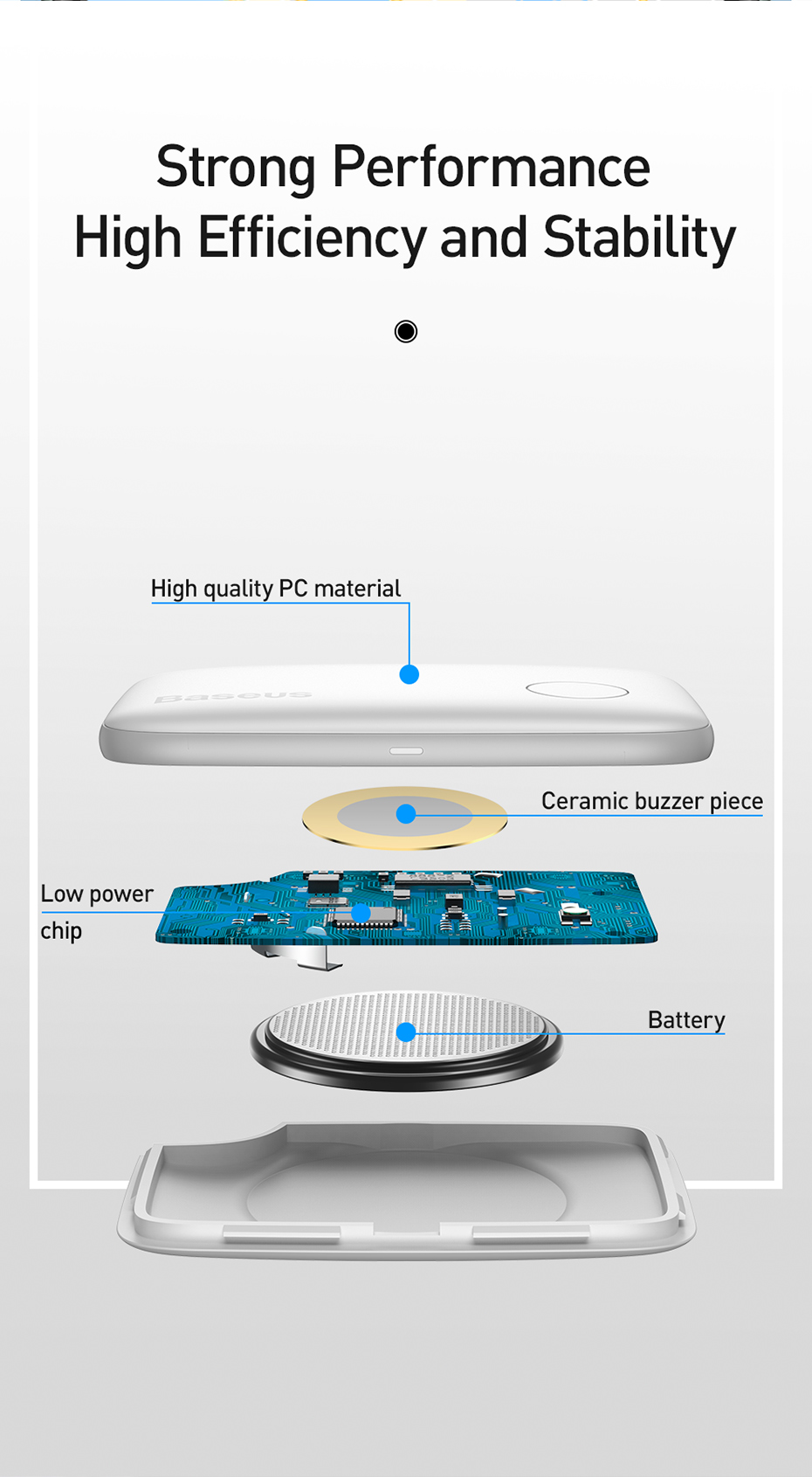 Baseus T2 Pro Smart Device Tracker Wireless Bluetooth APP location ...