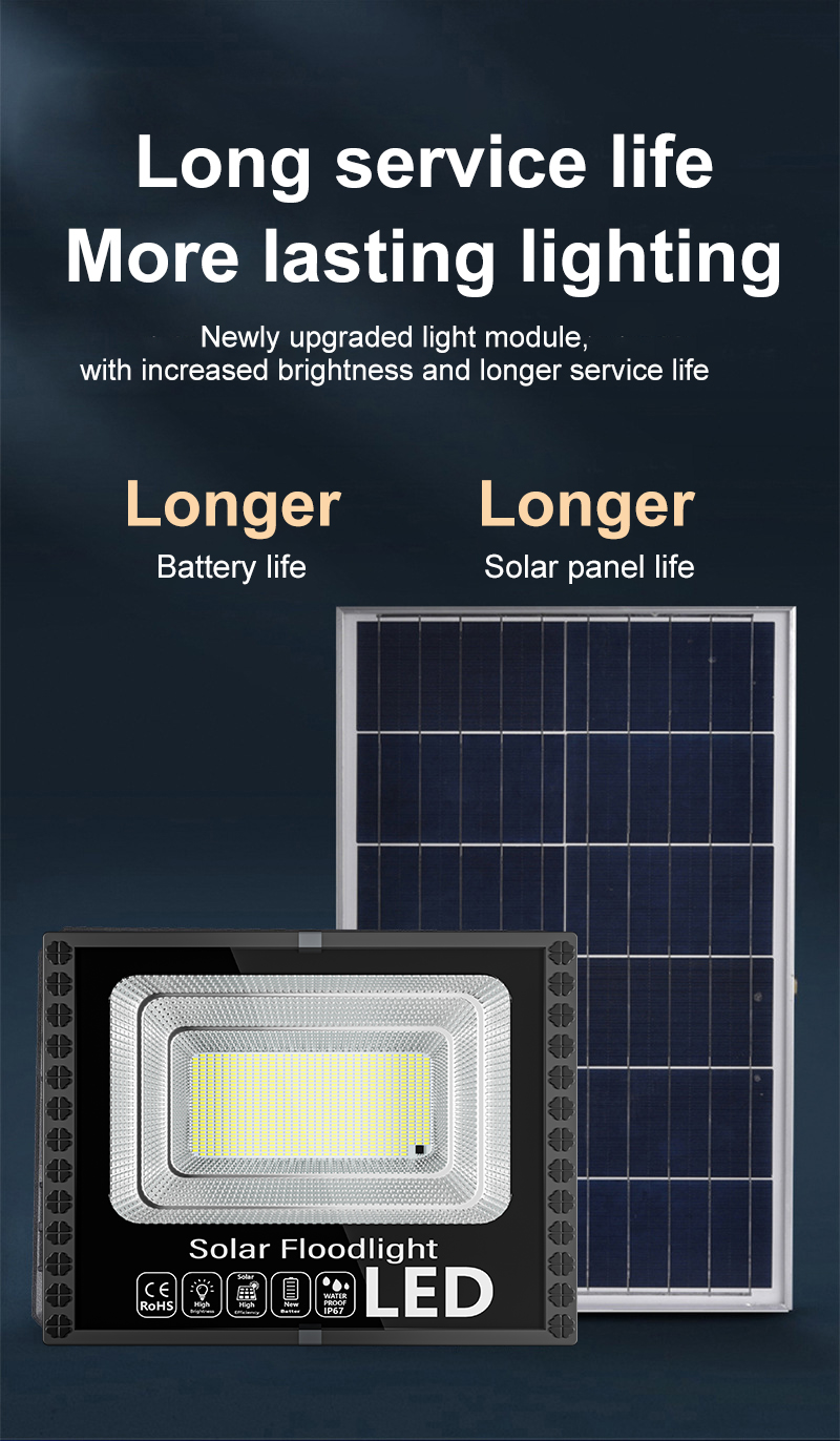 Lampu solar light outdoor lighting 16000W IP67 LED Waterproof spotlight ...