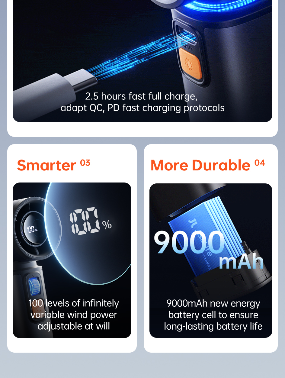 JisuLife 3 in 1 Fan Portable 9000 mAh Battery Rechargeable With Air ...