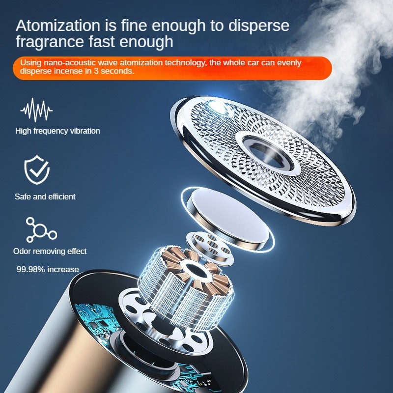 Automatic Car Aroma Diffuser Aromatherapy Air Freshener Spray Large ...