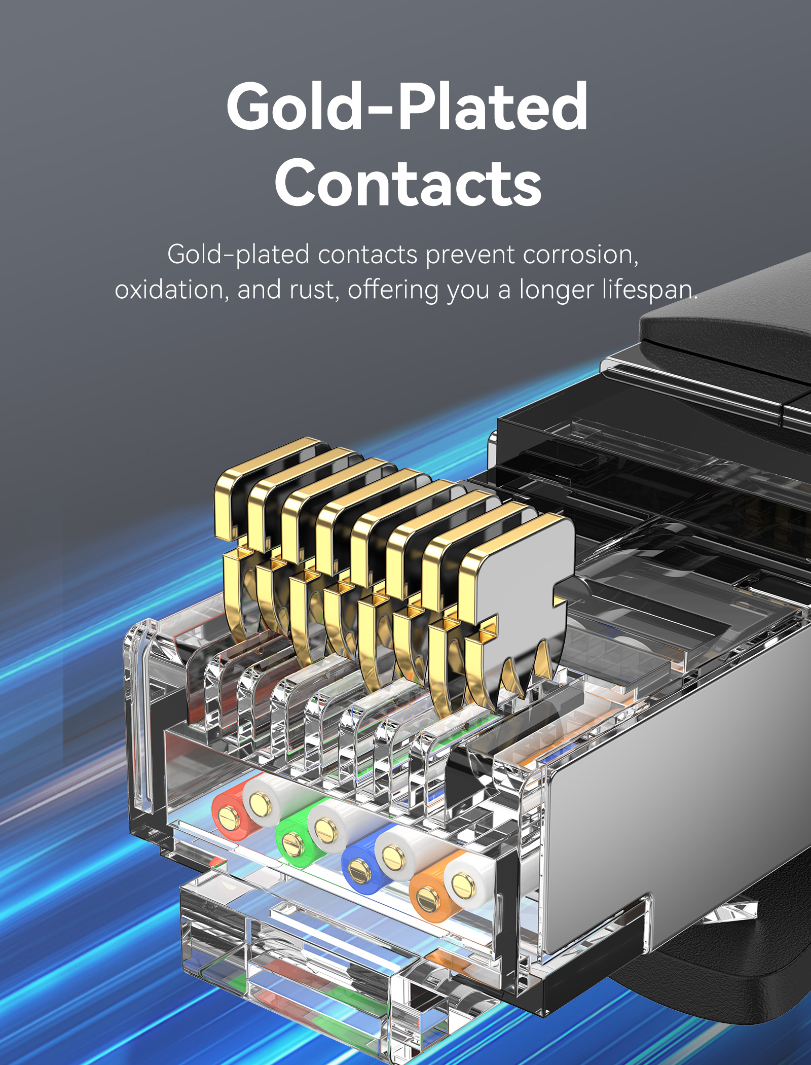 Vention Cat8 SFTP Gaming Ethernet Patch Cable 40Gbps 2000MHz Super ...