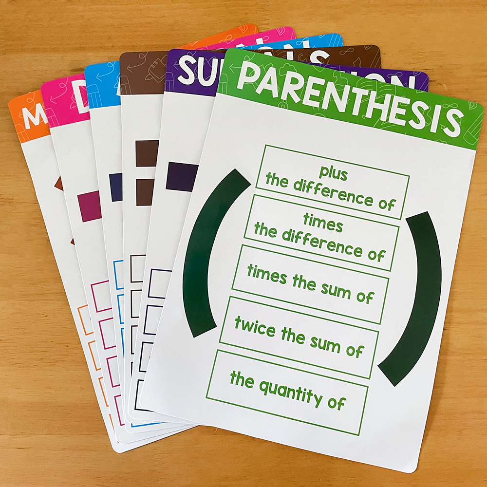 6Pcs Math Symbol Classroom Decoration Teaching Aids Math Educational ...