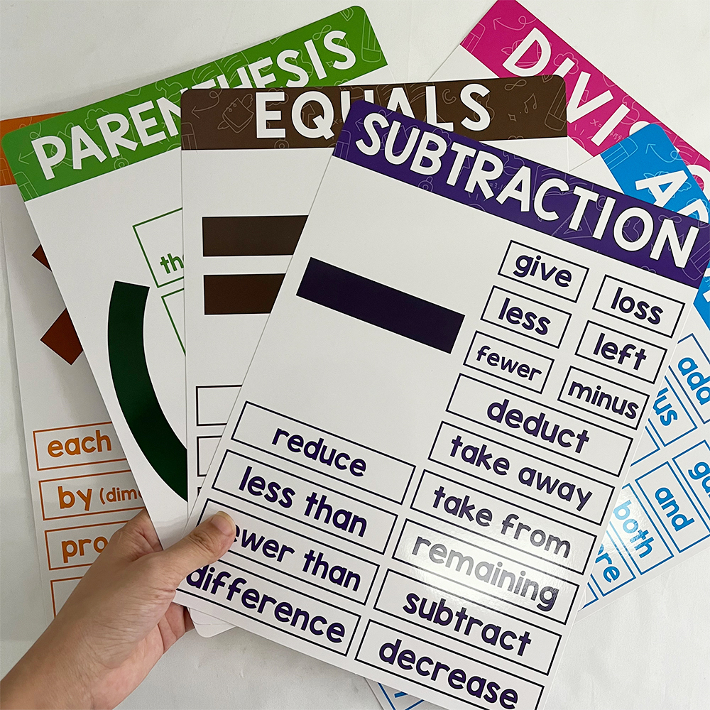 6Pcs Math Symbol Classroom Decoration Teaching Aids Math Educational ...