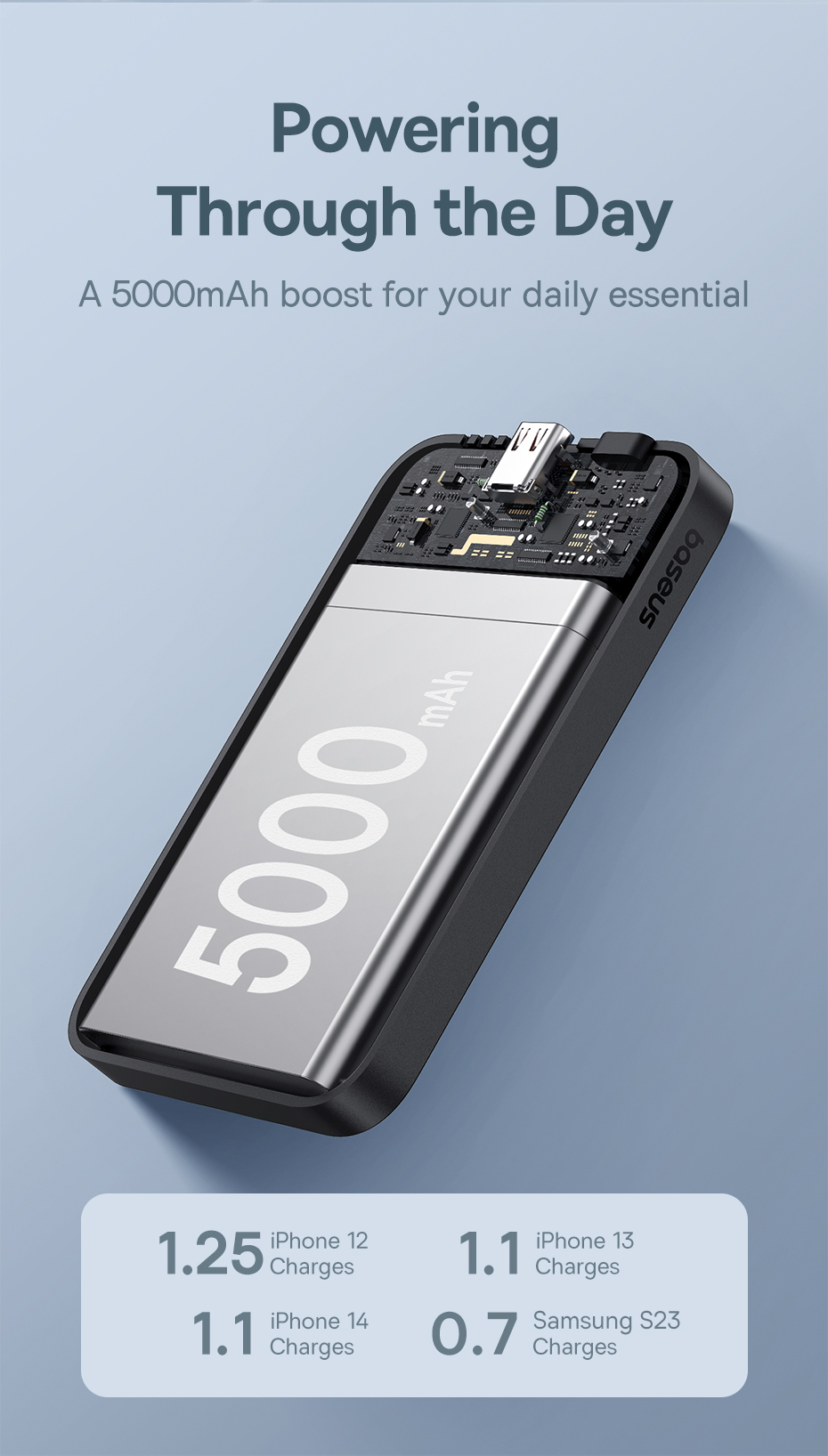 Baseus Power Bank Mini Magnetic Wireless Fast Charge With Auto-Wake For ...