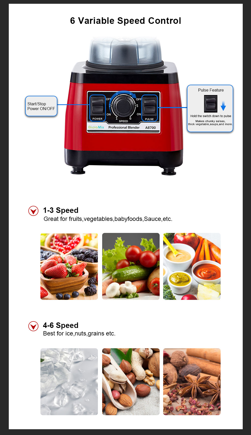 BioloMix Professional Bar Commercial Blender Heavy Duty Fruit Juice Ice Smoothie Blender Machine ...