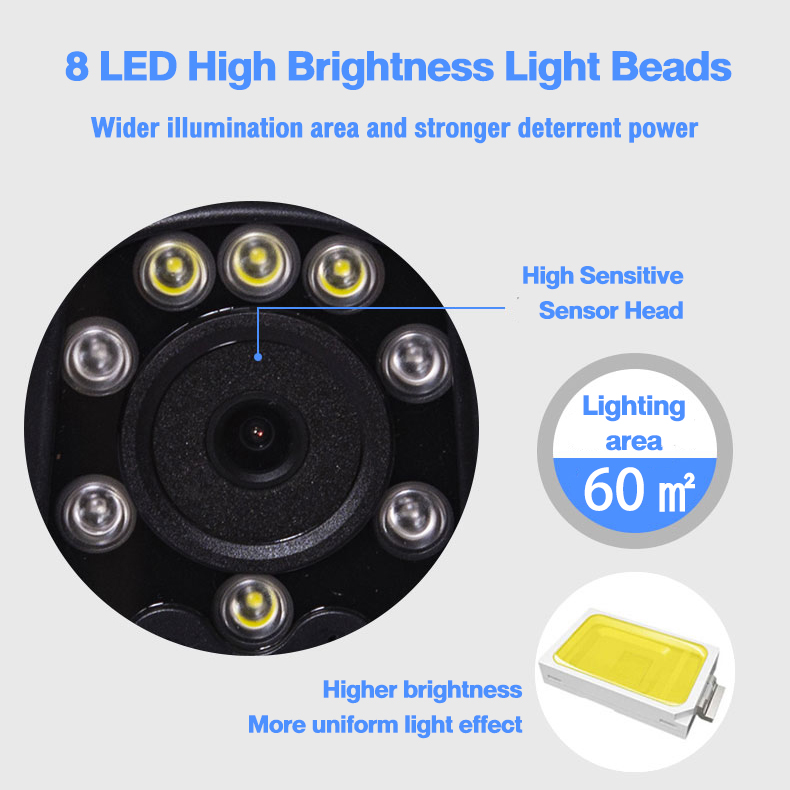 Lampu Solar CCTV Camera 5000W Street Light Security Cameras Outdoor ...