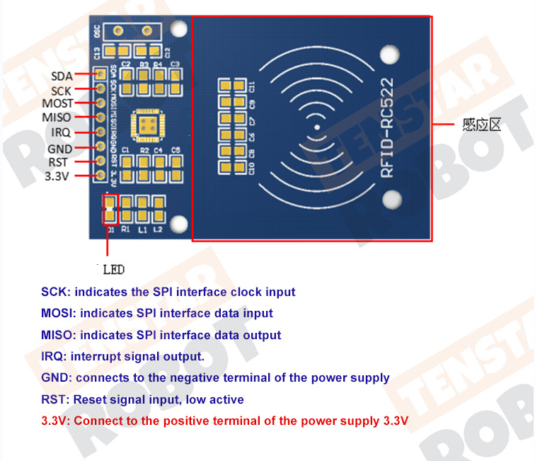 13.56MHz RFID Card Reader RC522 MFRC522 NFC Module MFRC 522 RC 522 ...