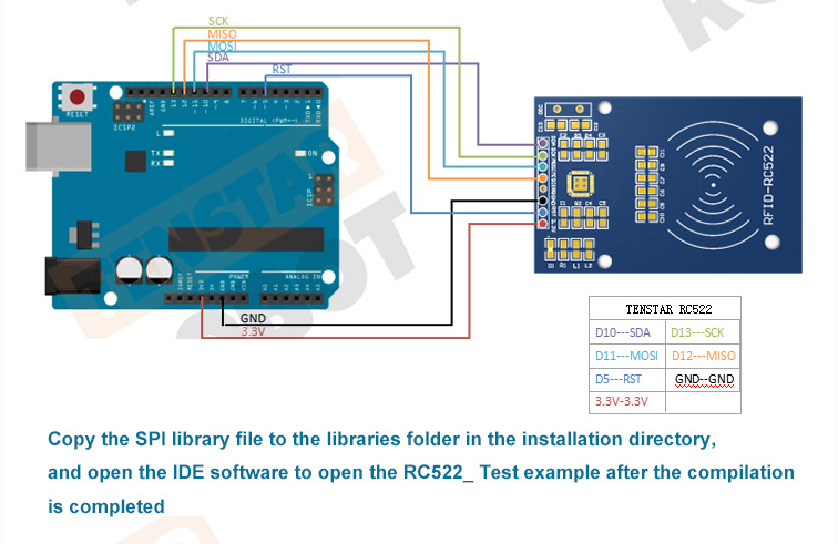 13.56MHz RFID Card Reader RC522 MFRC522 NFC Module MFRC 522 RC 522 ...
