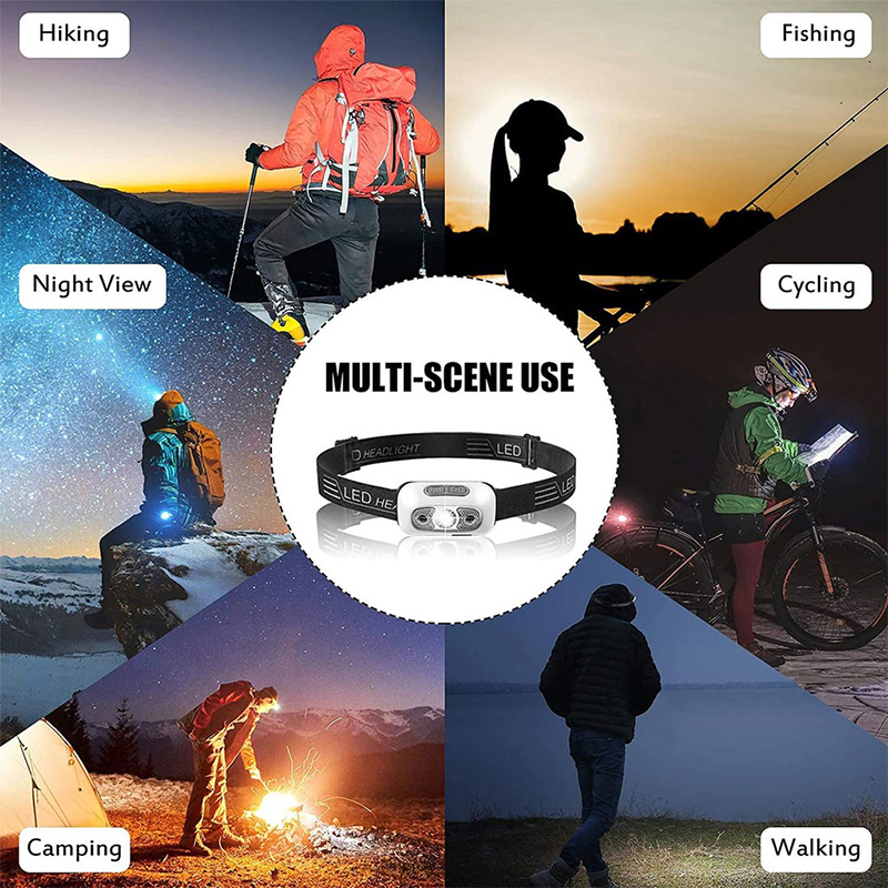 LED Headlamp USB Charging Waterproof Running Head-Mounted Light Outdoor ...