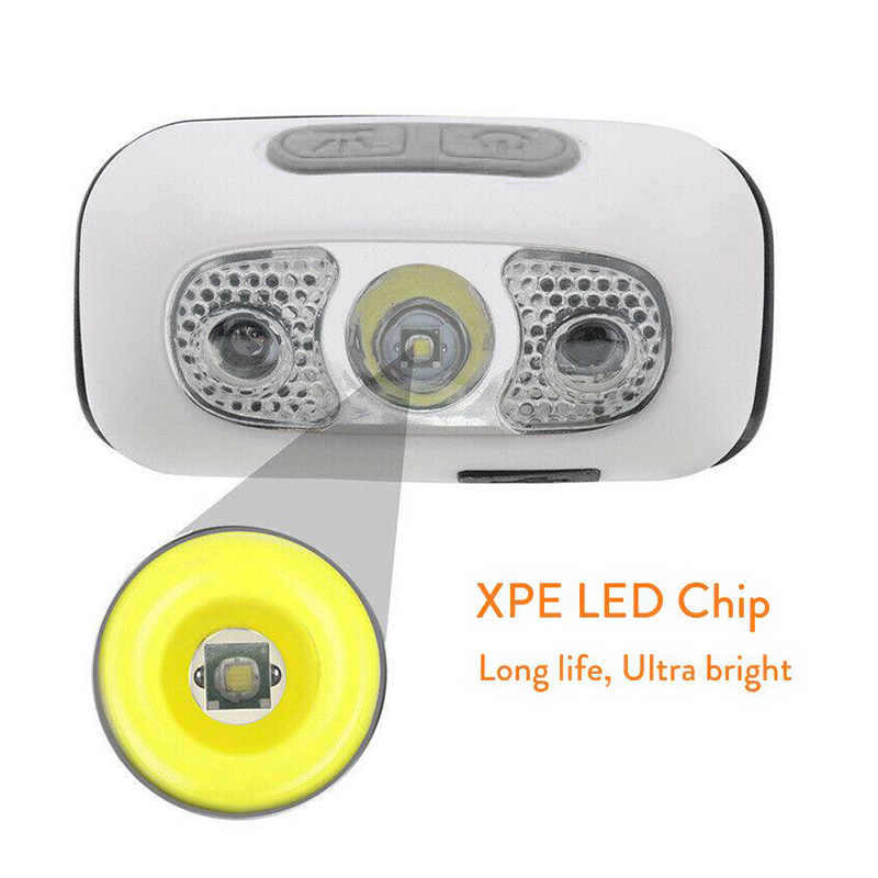 LED Headlamp USB Charging Waterproof Running Head-Mounted Light Outdoor ...