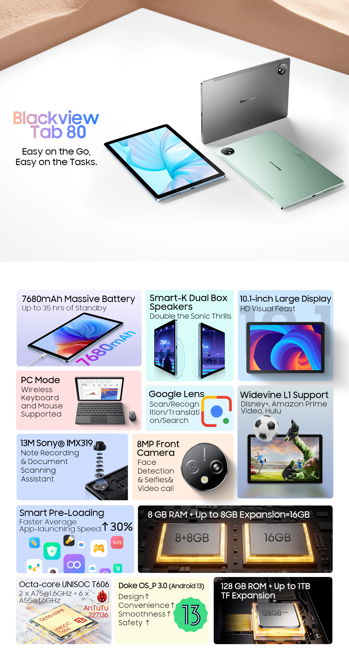 Blackview Tab 80 Android Tablet (10.1'' / 8GB + 128GB) | Shopee Malaysia