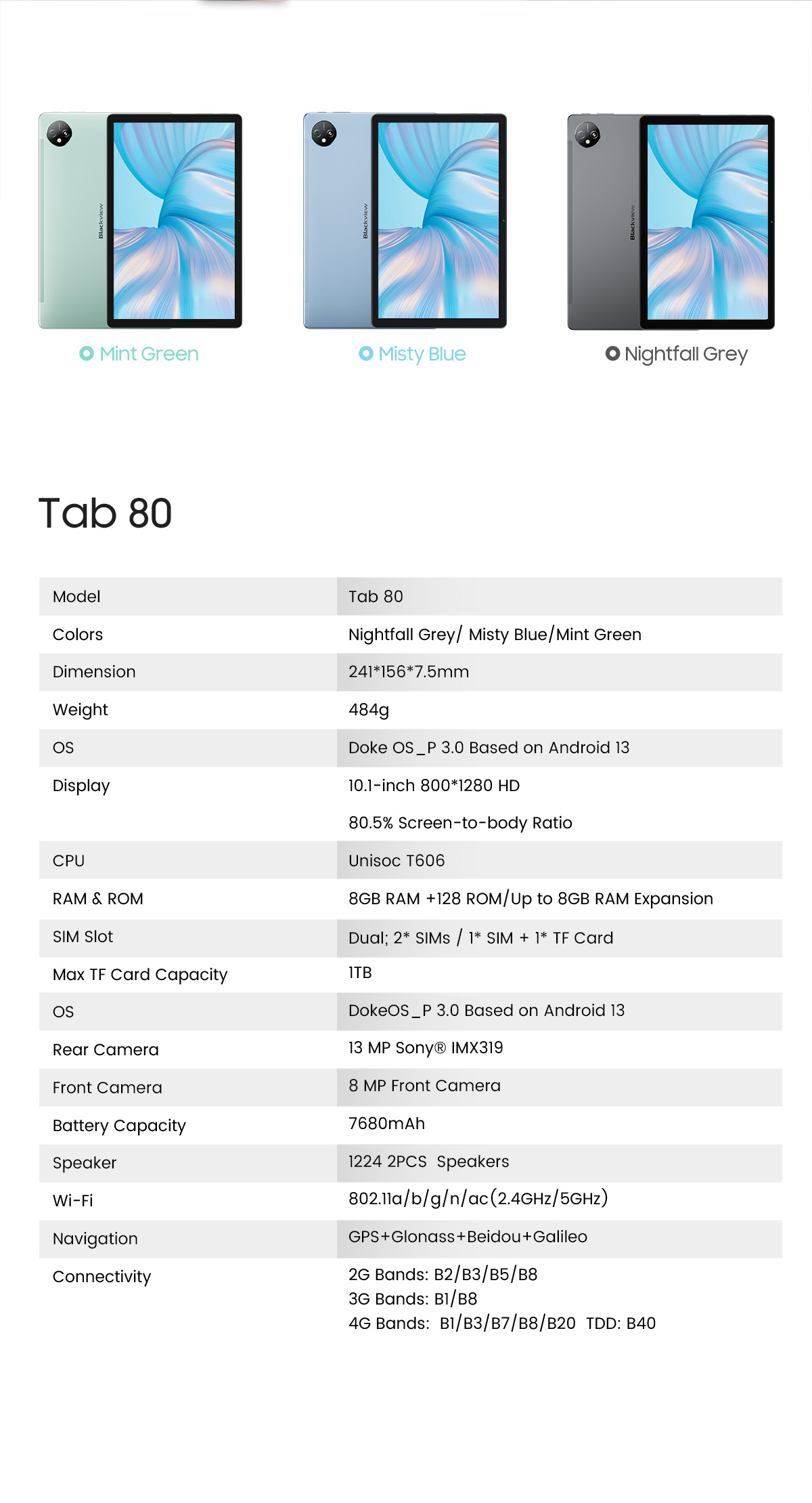 Blackview Tab 80 Android Tablet (10.1'' / 8GB + 128GB) | Shopee Malaysia
