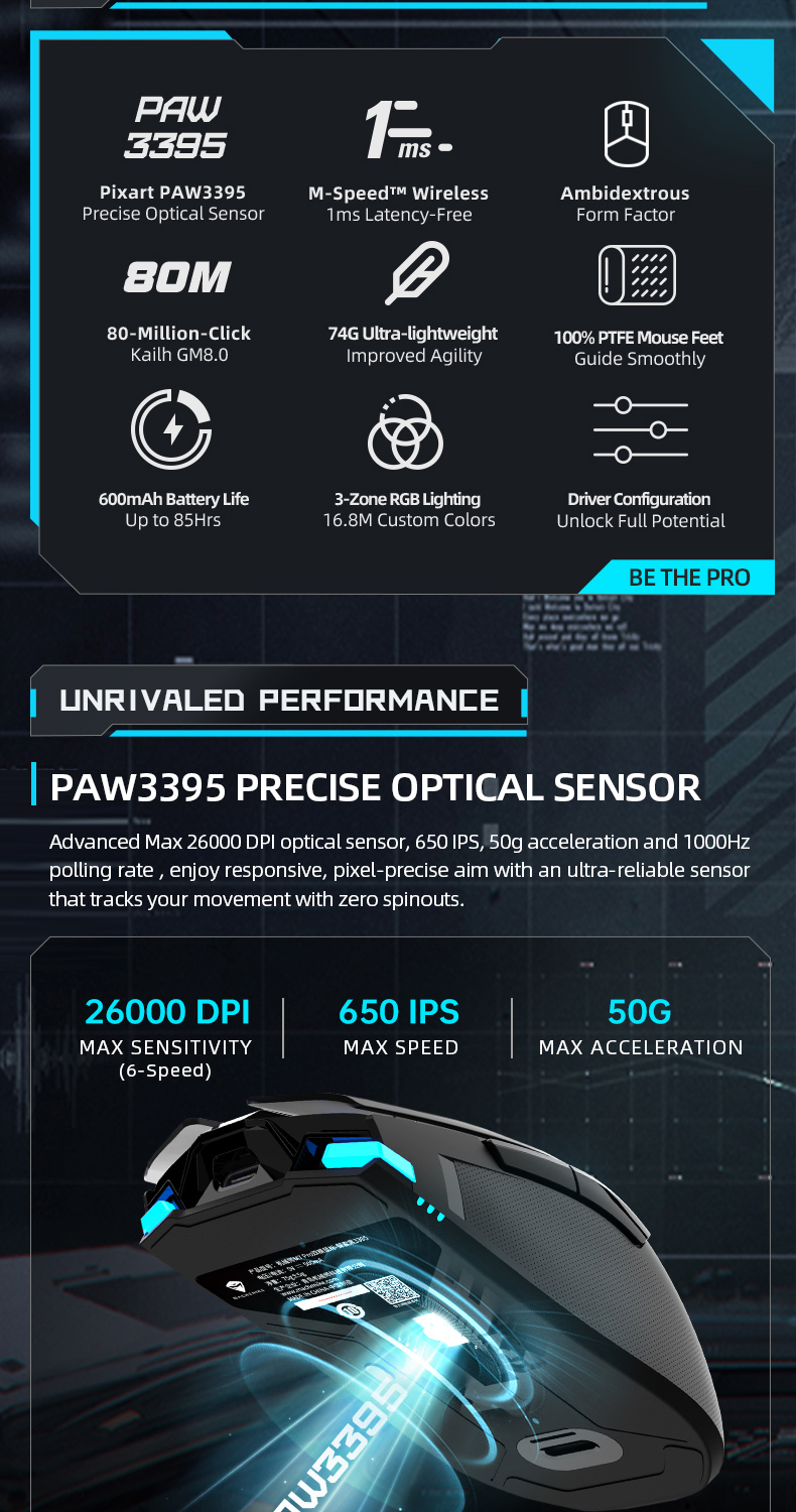 Machenike M7 Pro Gaming Mouse PAW3395 ,PAW3104 Dual Mode Wireless Mouse ...