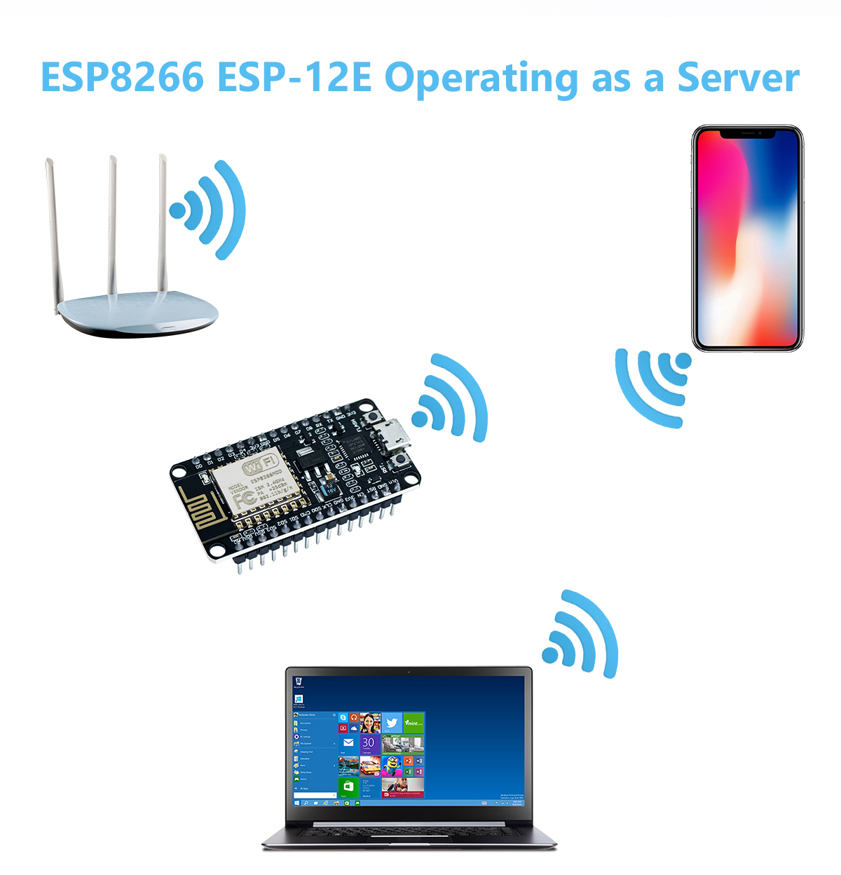 LAFVIN NodeMcu ESP8266 WiFi Development Board Starter Kit for IoT Breadboard Wifi Sensor Module ...