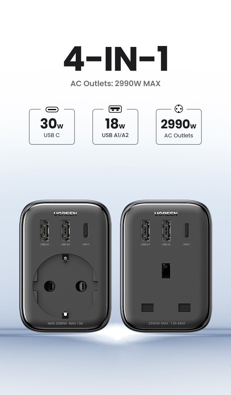 UGREEN Outlet Adapter GaN EU Socket 4 in 1 PD 30W 2 USB A and 1 Type c ...