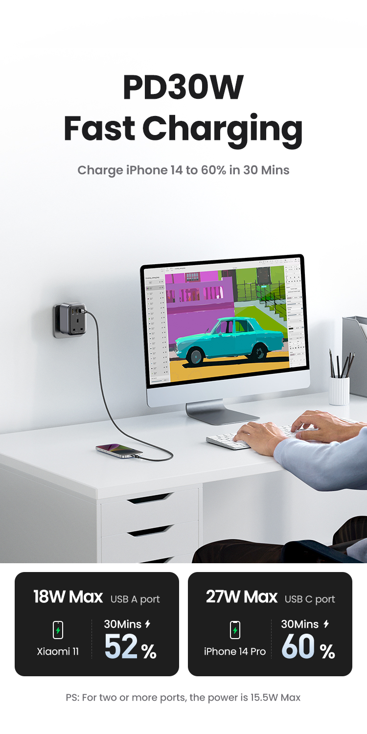 UGREEN Outlet Adapter GaN EU Socket 4 in 1 PD 30W 2 USB A and 1 Type c ...