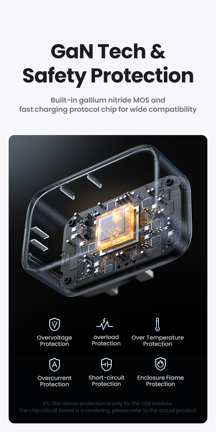 UGREEN Outlet Adapter GaN EU Socket 4 in 1 PD 30W 2 USB A and 1 Type c ...