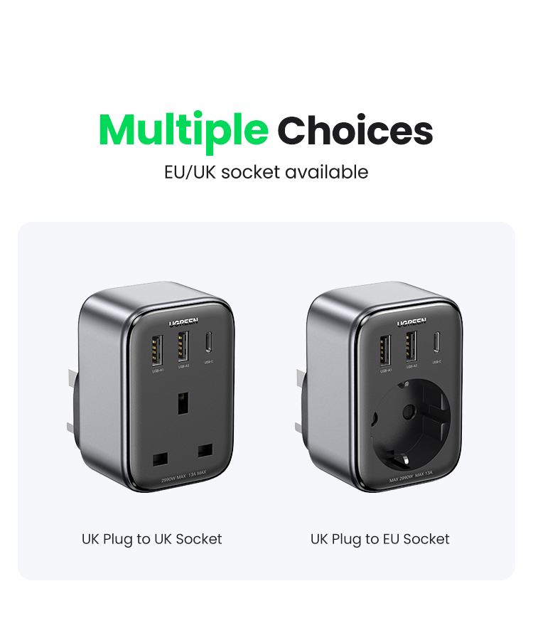 UGREEN Outlet Adapter GaN EU Socket 4 in 1 PD 30W 2 USB A and 1 Type c ...