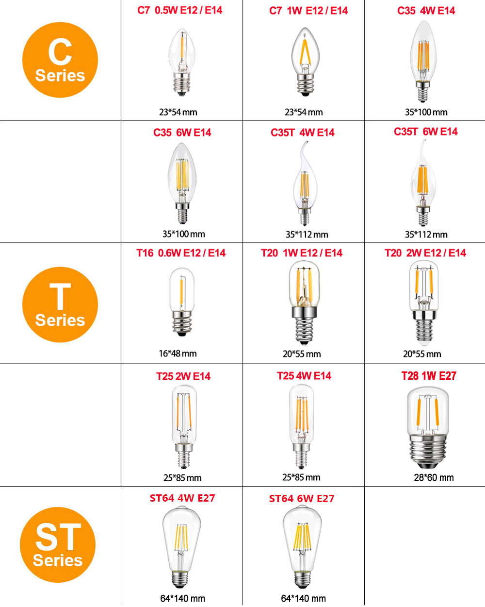 E12 E14 E27 LED Edison Bulbs 1W 2W 3W 4W 6W 8W House Decoration Bulb C7 ...