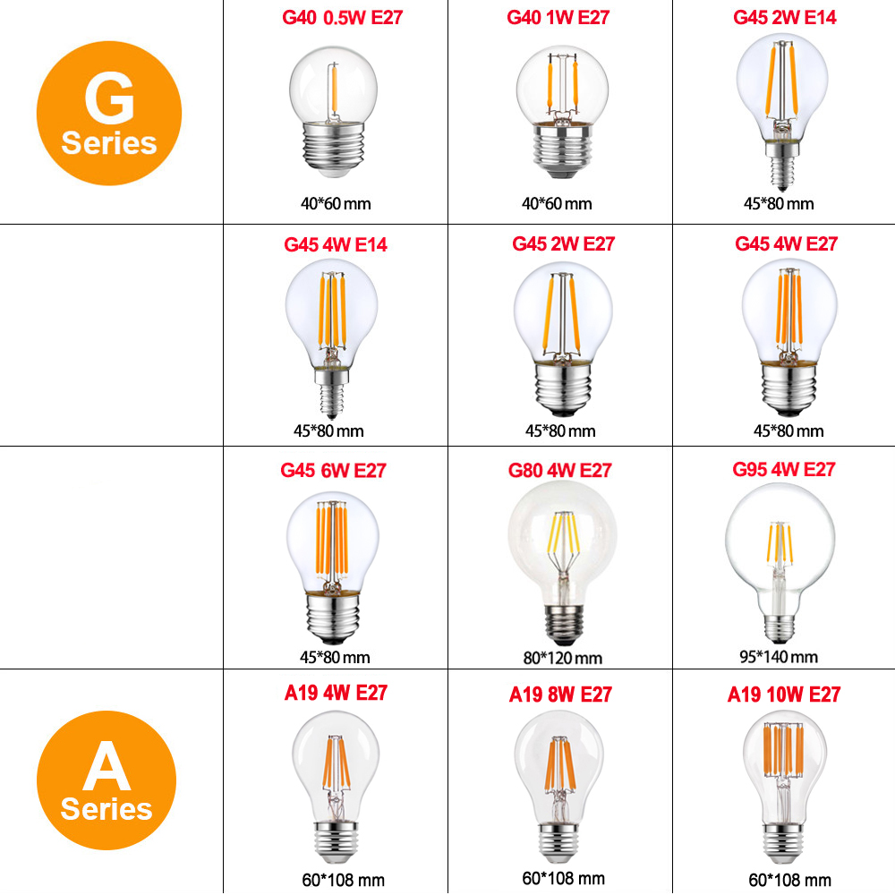 E12 E14 E27 LED Edison Bulbs 1W 2W 3W 4W 6W 8W House Decoration Bulb C7 ...