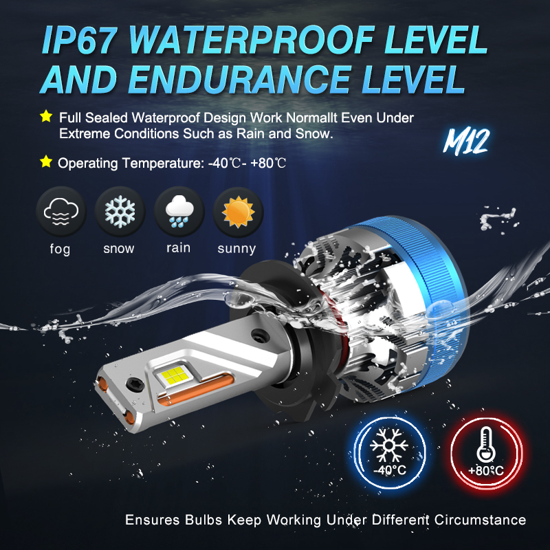 MAXGTRS 2x High power 55W H7 H4 Hi/Lo Beam Canbus Led Headlight Bulb H8 H11 9005 Hb3 9006 Hb4 ...