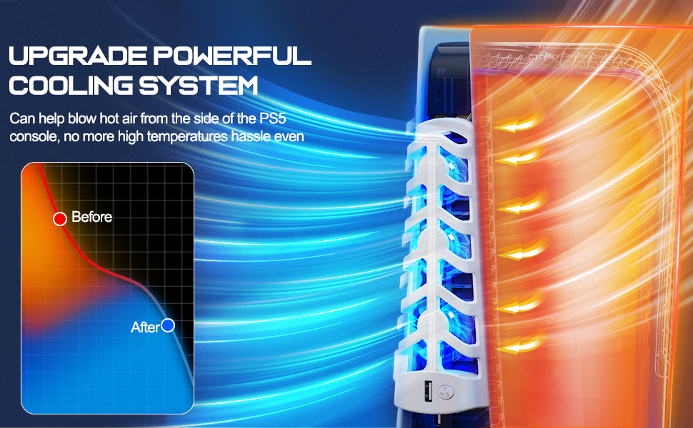 PS5 PS5 Slim Cooling Fan PS5 Cooler with 3 High-Speed Cooling Fans ...