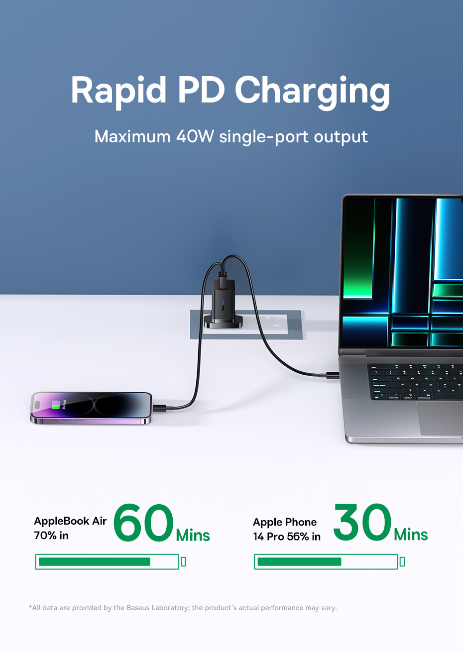 Baseus GaN5 Pro Fast Charger C+C 40W UK For iPhone 15 Xiaomi Samsung ...