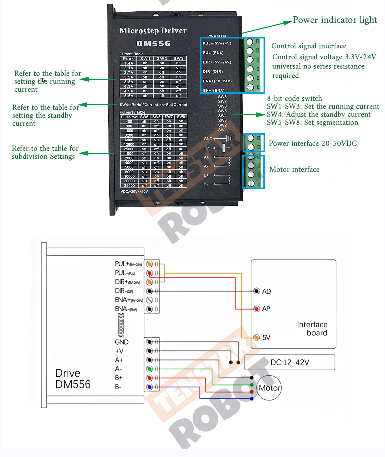Microstep Motor Driver DM542 DM556 Suitble for 42 57 Stepper Motor ...