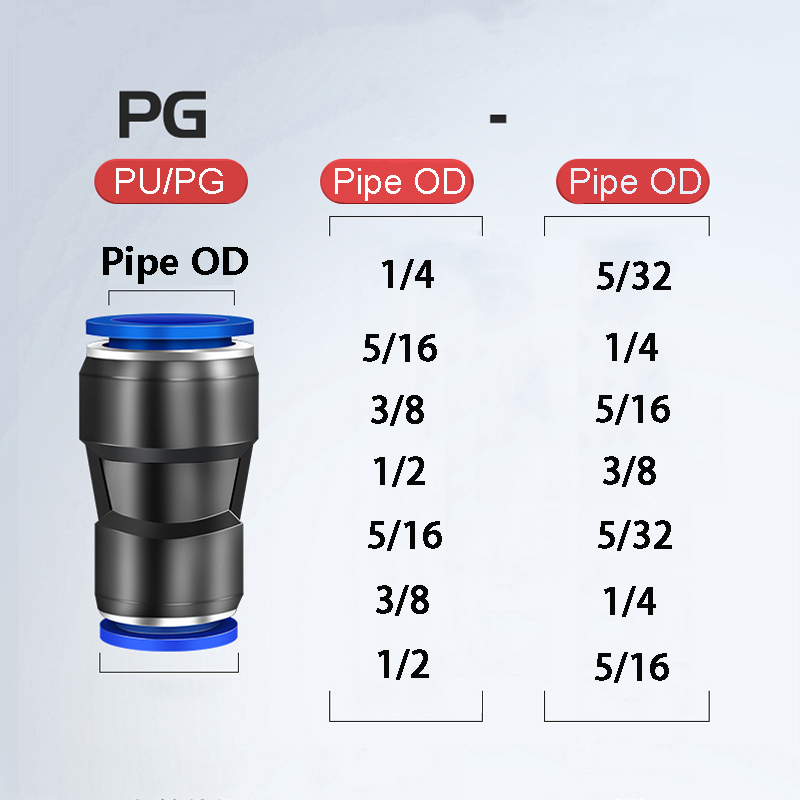 In Stock Inches size Union Connector Pneumatic Air Fitting Pipe ...