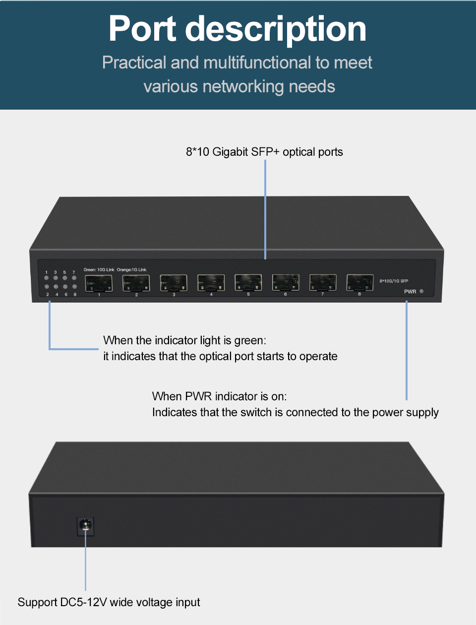 ONTi 10G SFP+ Switch 8port SFP+ Desktop Unmanaged Ethernet Network ...