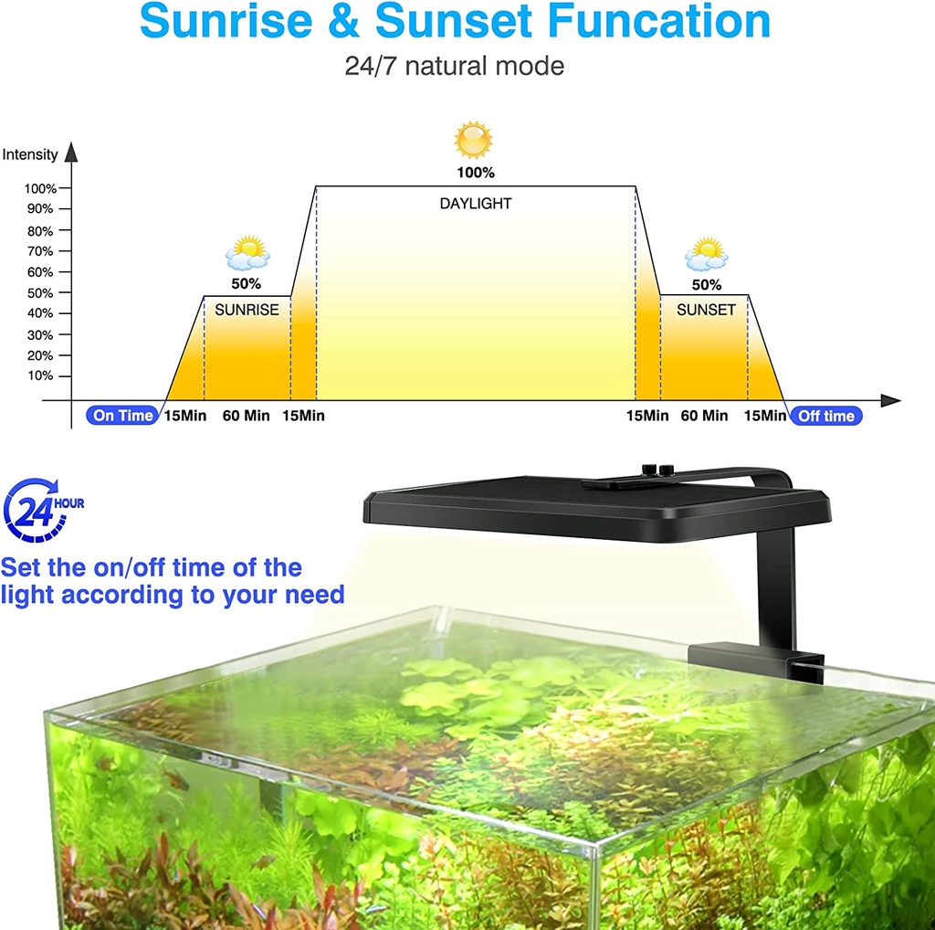 40W Smart App LED Aquarium Light RGB Pro LEDs with Sunrise-Daylight-Moonlight DIY Timer Clip On ...