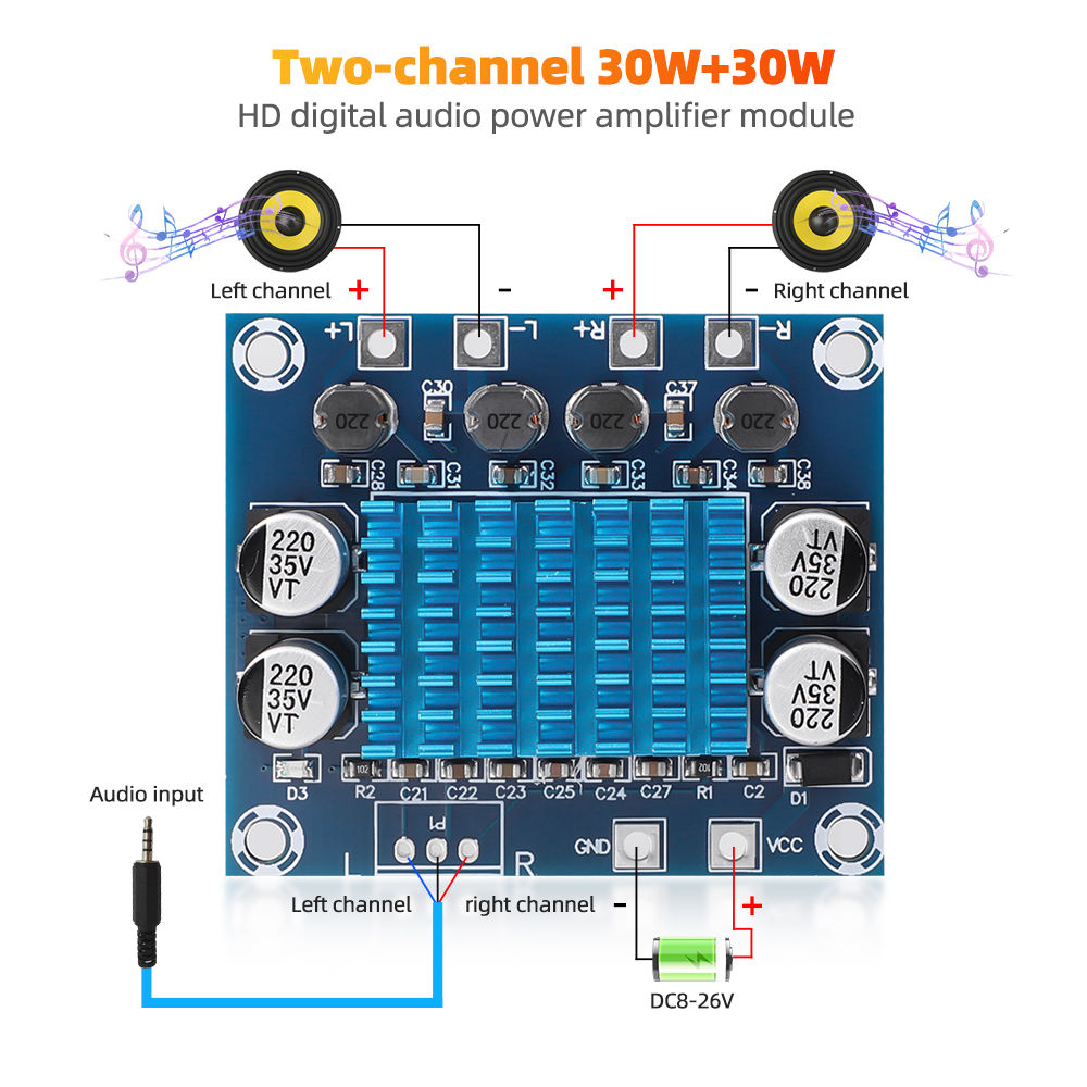 2*120W Dual DC12-26V Channel Digital Stereo Audio Power Amplifier Board High Power CS8673 DIY ...