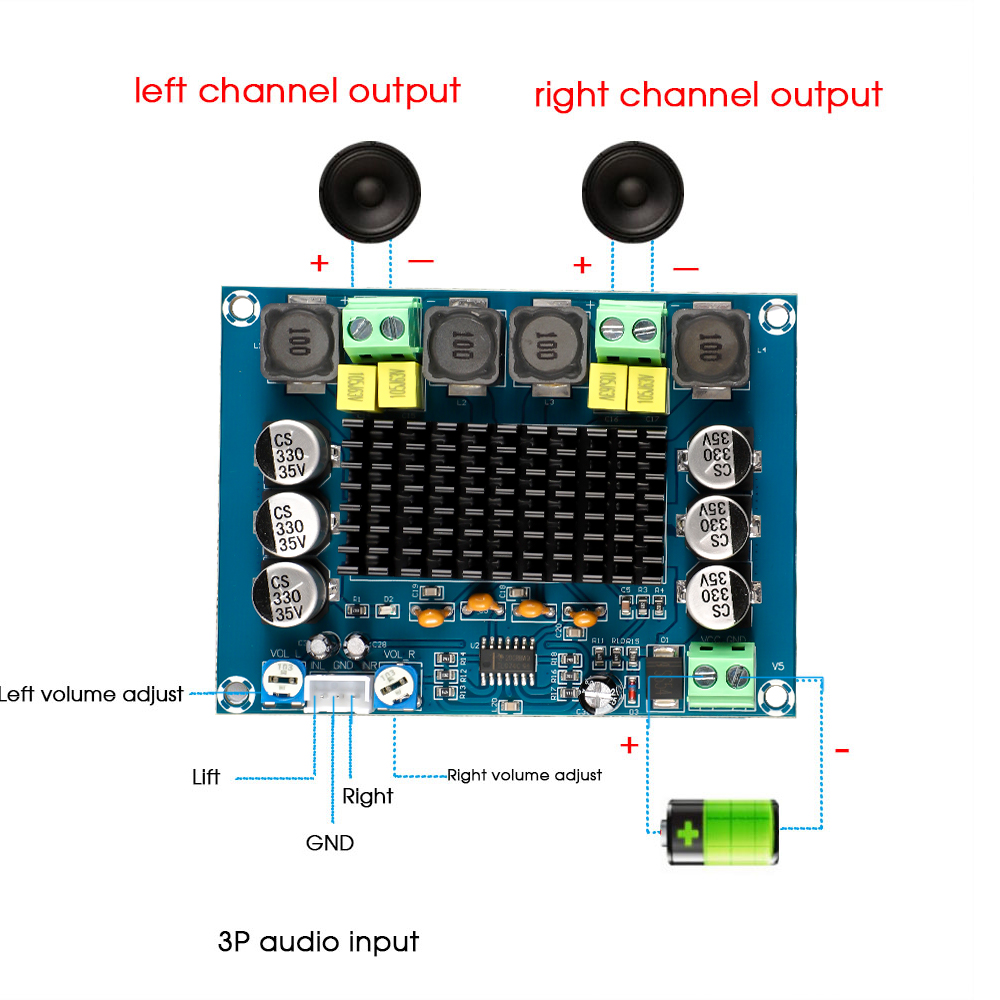 2*120W Dual DC12-26V Channel Digital Stereo Audio Power Amplifier Board ...