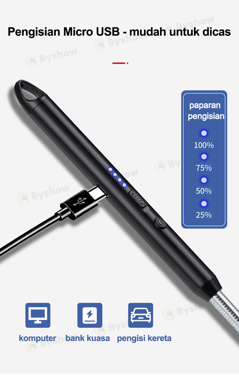 【Byshow】Rechargeable Electronic Arc Lighter Set - Type B Charging ...