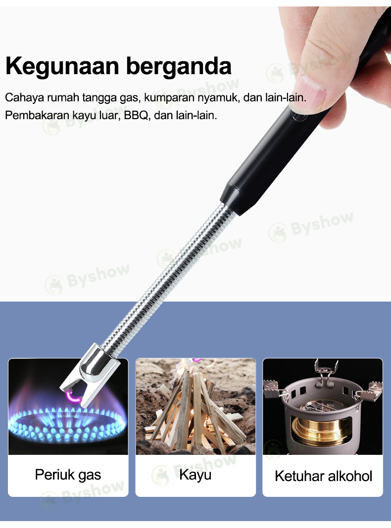 【Byshow】Rechargeable Electronic Arc Lighter Set - Type B Charging ...