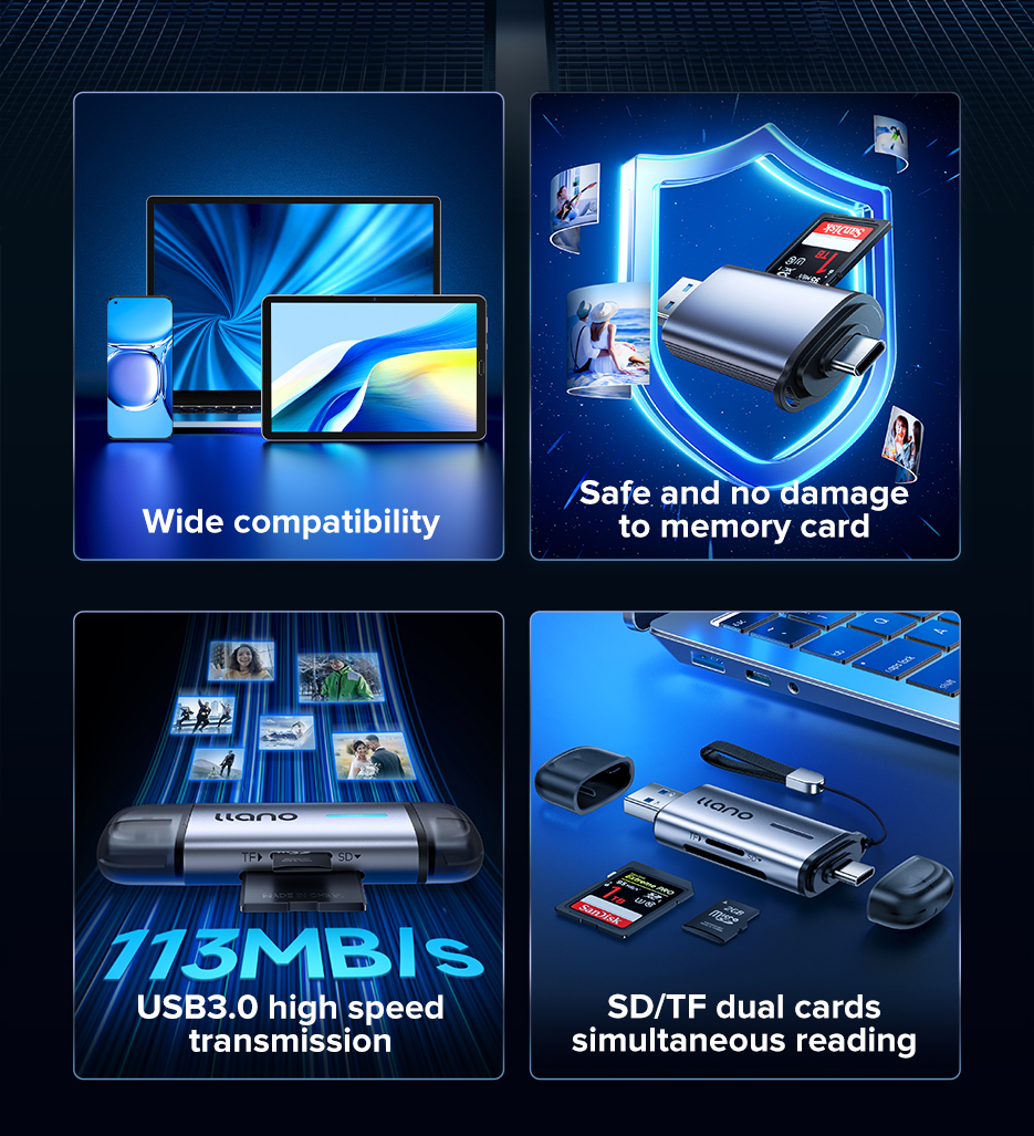 LLANO Card Reader Type-C USB 3.0 SD TF Micro SD Memory Card Reader with ...