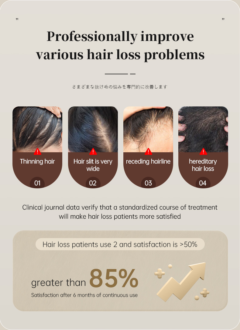 Dr.Ville Hair Tonic Hair Growth Serum 生发喷剂 (50ml) | Shopee Malaysia