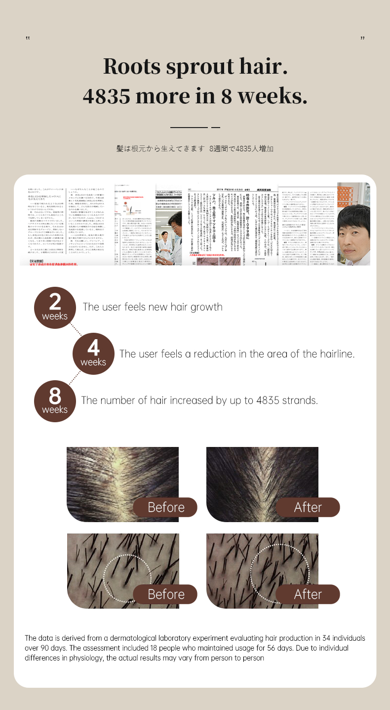 Dr.Ville Hair Tonic Hair Growth Serum 生发喷剂 (50ml) | Shopee Malaysia